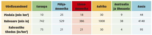 Euroopa asend, suurus ja piirid – Opiq